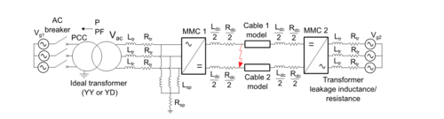Methodology to define the arm inductance range in a Modular Multilevel ...