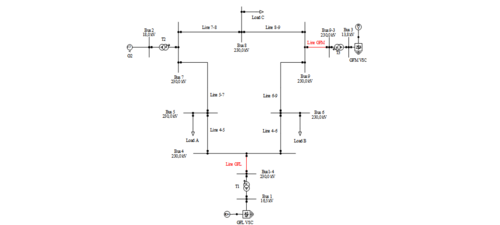 Small-Signal Analysis Benchmarking of Three Control Algorithms for Grid ...