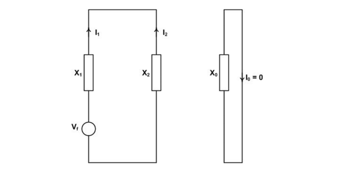 Circuit Breaker Recovery Voltage Pole Factor Calculation | CSE