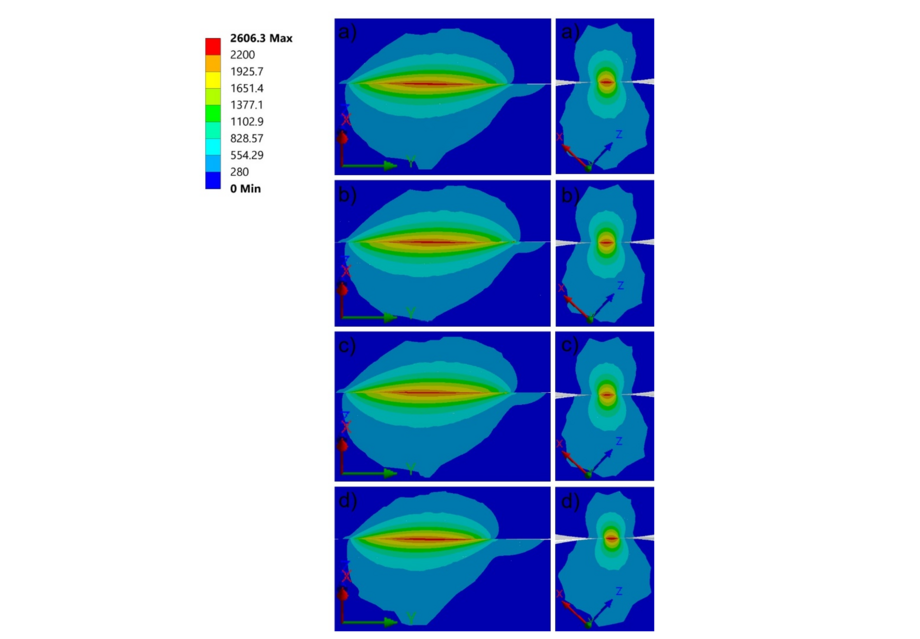 A Multi Scale Finite Element Beam To Solid Submodelling Strategy To