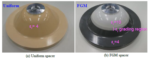 Distinctive Downsizing of Cone-Type Insulating Spacer for 245 kV Class ...