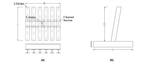Determination of the Soil-Foundation Stiffnesses in Lattice Tower ...