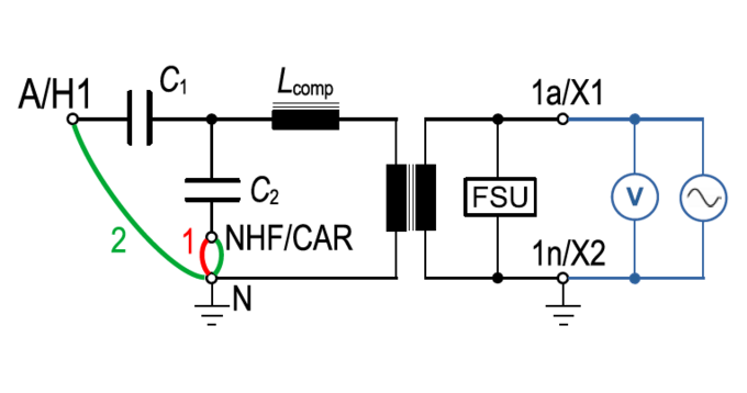 Identification of capacitor divider parameters used in CVTs for ...