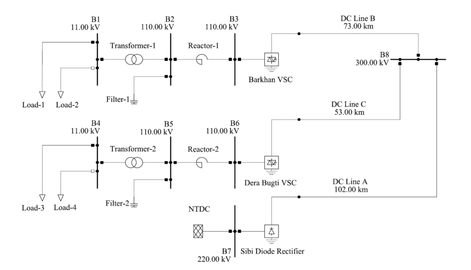 Hybrid HVDC Transmission System Using Grid Forming Con-verters to Supply Energy to Rural Areas | CSE