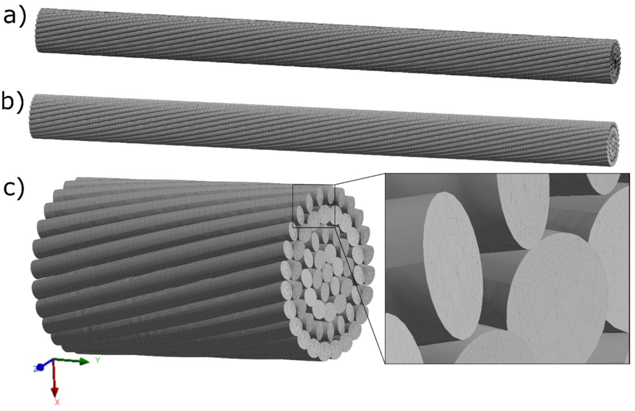 A Multi Scale Finite Element Beam To Solid Submodelling Strategy To