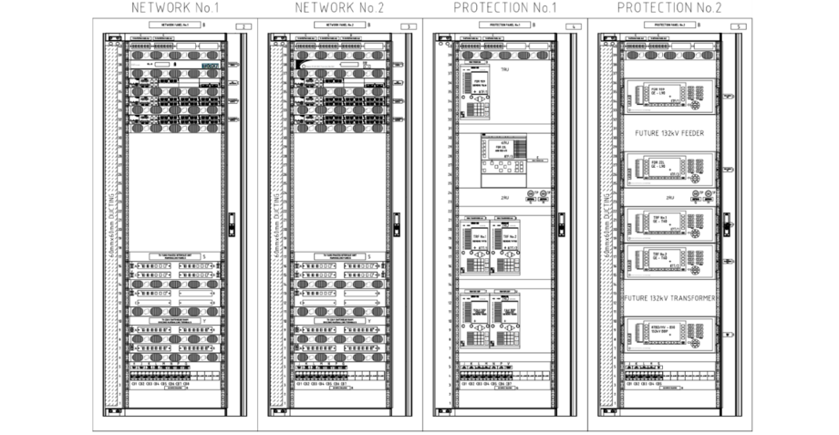 Design Decisions of Process Bus Technology for a Distribution Utility | CSE