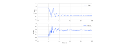 Wind Power Integration In Weak Grids Cse
