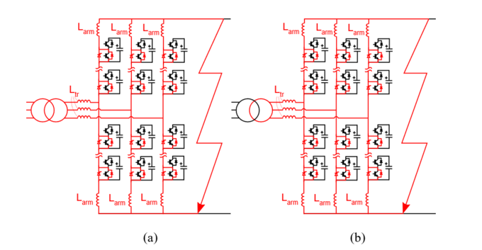 Methodology to define the arm inductance range in a Modular Multilevel ...