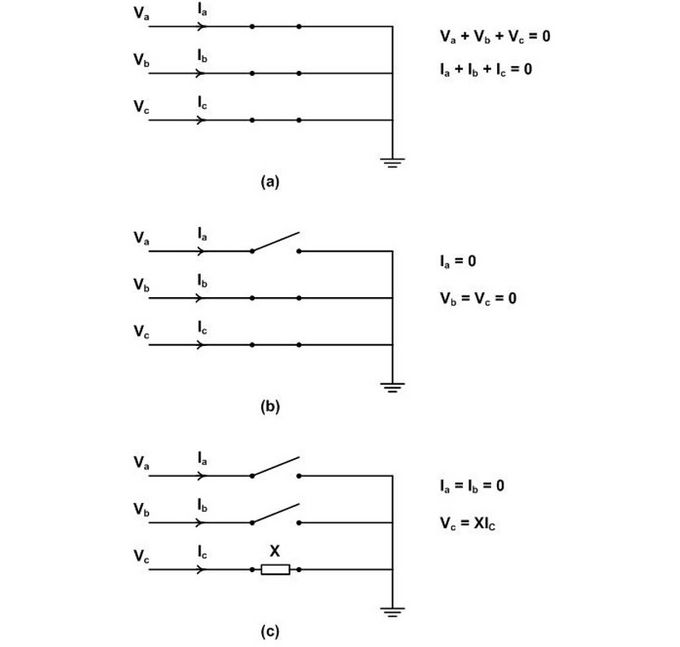 Circuit Breaker Recovery Voltage Pole Factor Calculation | CSE