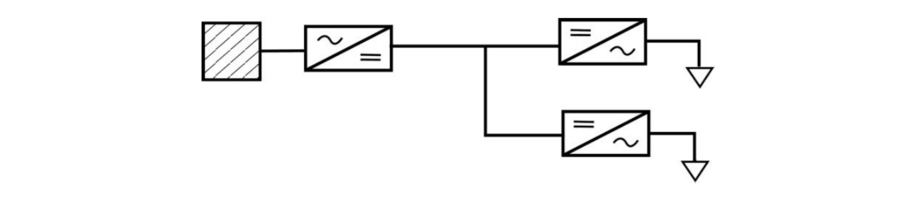 Hybrid HVDC Transmission System Using Grid Forming Con-verters to ...