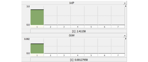 An online probing frequency injection method for Grid-Forming IBRs ...