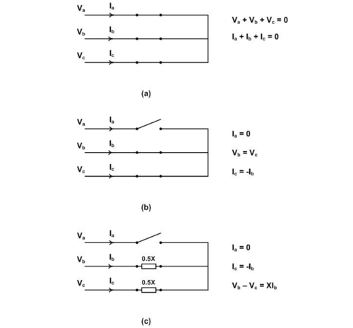 Circuit Breaker Recovery Voltage Pole Factor Calculation | CSE