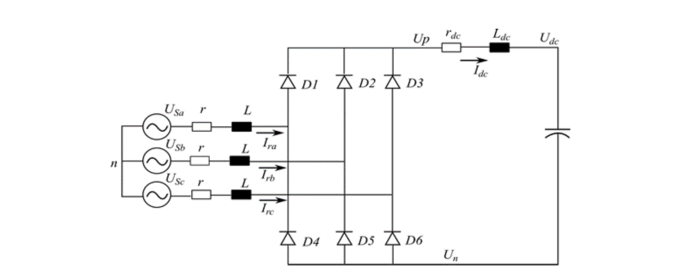 Hybrid HVDC Transmission System Using Grid Forming Con-verters to ...