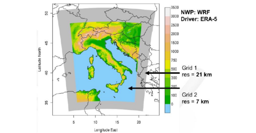 Understanding and mitigating the effects of climate change on overhead ...
