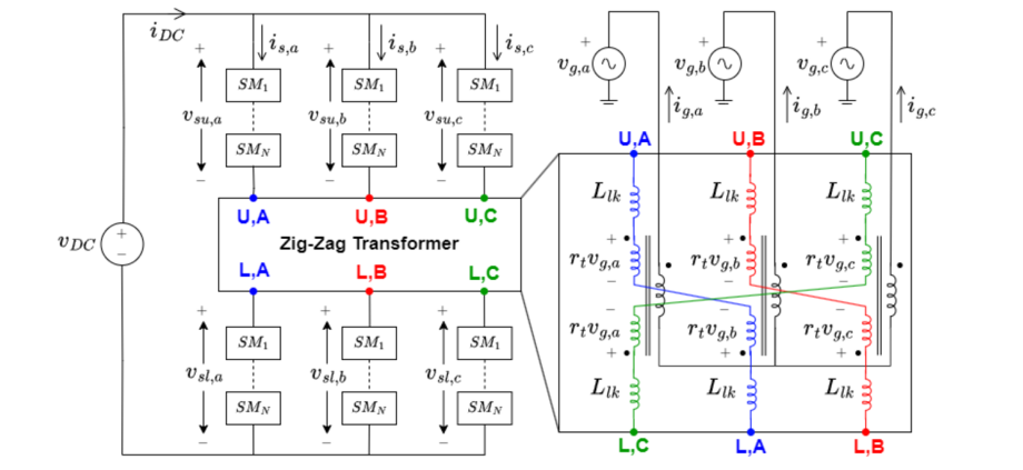 A New MMC-Based Topology with Integrated Zig-Zag Transformer for ...