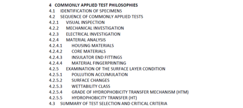 Condition assessment of line composite insulators: after-service test ...