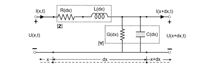 Enhanced Modelling and Parameter Determination of HVDC Cables Using Practice-Oriented ...
