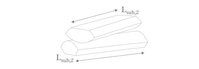A Multi Scale Finite Element Beam To Solid Submodelling Strategy To Compute Contact Stresses In