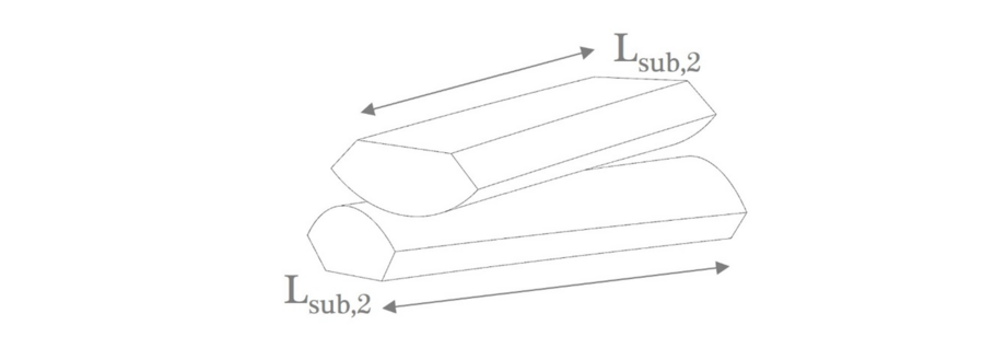 A Multi Scale Finite Element Beam To Solid Submodelling Strategy To
