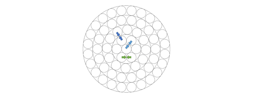 A Multi Scale Finite Element Beam To Solid Submodelling Strategy To Compute Contact Stresses In