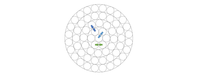 A Multi Scale Finite Element Beam To Solid Submodelling Strategy To Compute Contact Stresses In