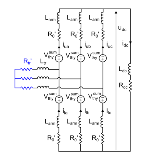 Methodology to define the arm inductance range in a Modular Multilevel ...