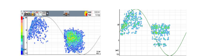 B1 - New measurement technique and use cases in the inspection of ...