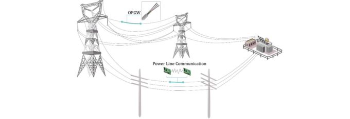 Integrated Modelling, Analysis and Optimization for Cyber-Physical ...