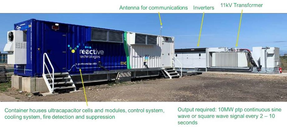 C2 Inertia Measurements In The Gb Power System Used For Operations And Planning Improvements Cse
