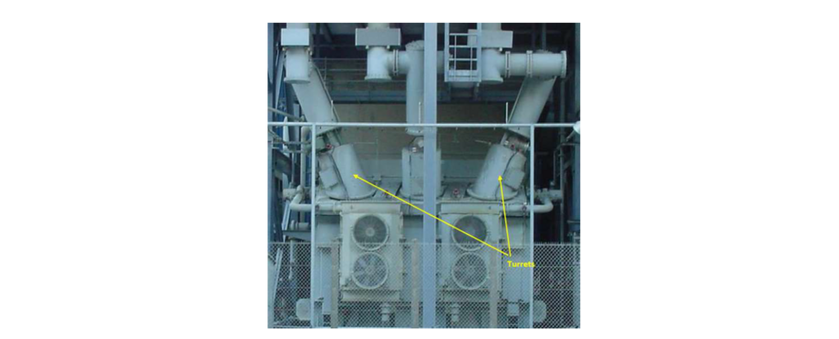 Mitigation of fire due to high energy internal arc in bushing turrets | CSE