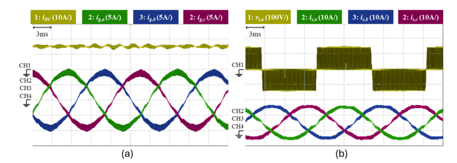 A New MMC-Based Topology with Integrated Zig-Zag Transformer for ...