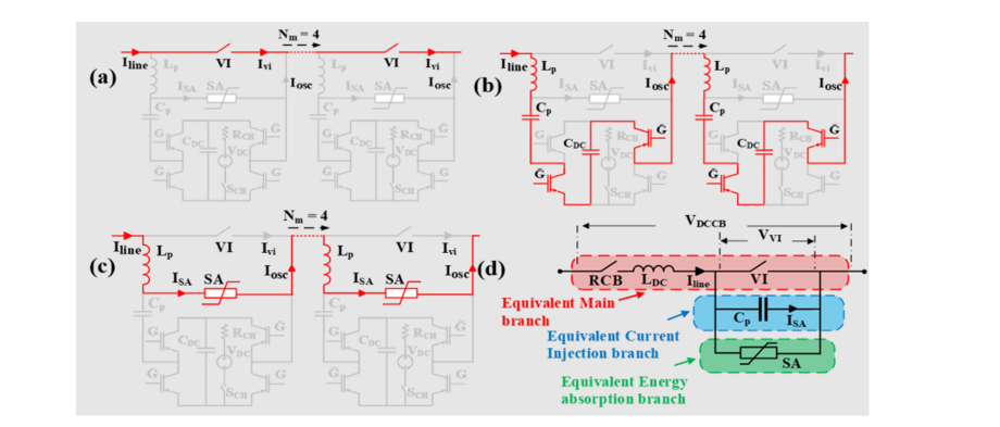 Enhanced Real Time Multi Terminal Hvdc Power System Benchmark Models With Performance Evaluation
