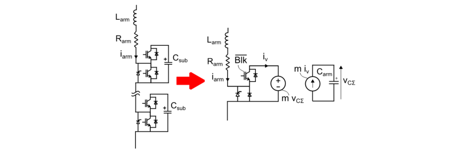 Methodology to define the arm inductance range in a Modular Multilevel ...