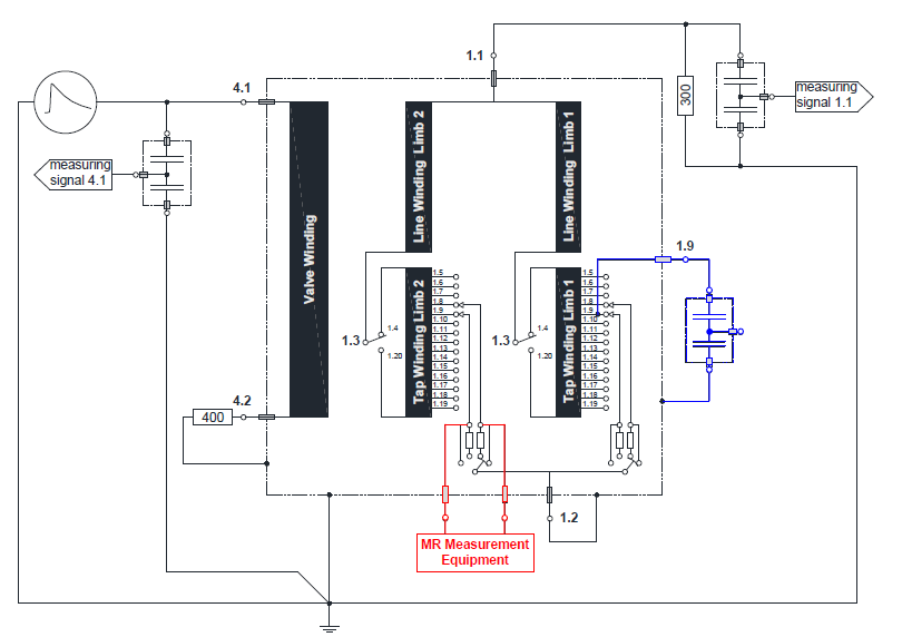 A2 Impact Of Transient Voltage Generated By Valve Commutation On Hvdc Transformer Cse
