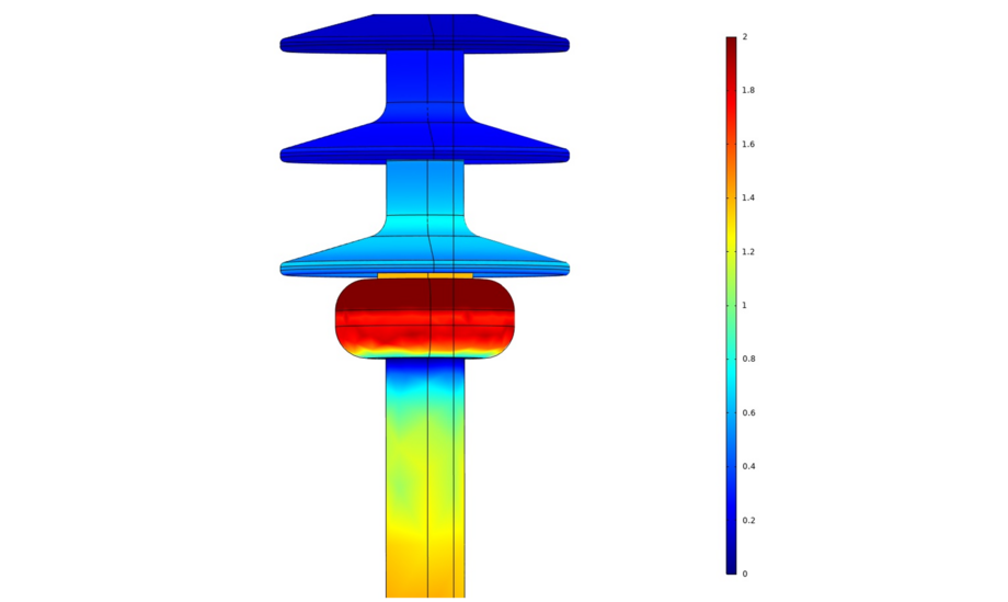 Condition assessment of line composite insulators: after-service test ...