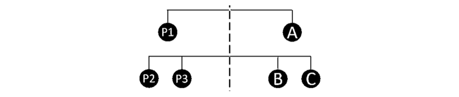 Secondary arc extinction in AC/DC overhead lines | CSE