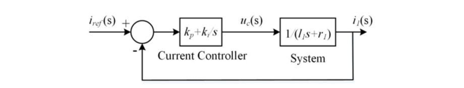 Hybrid HVDC Transmission System Using Grid Forming Con-verters to ...