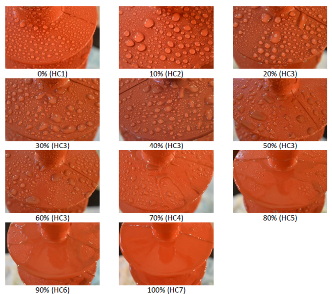 Hydrophobicity Classification Of Composite Insulators Using Convolutional Neural Networks Cse