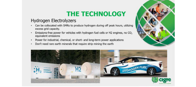 B3 - Small Modular Reactor and Hydrogen Production: “Impacts on ...