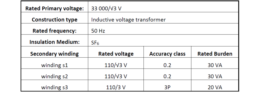 Accuracy Testing Of An Inductive Voltage Transformer Under Rated