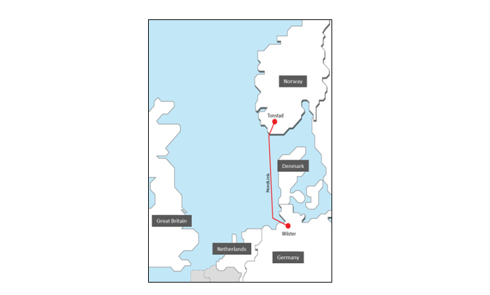 Connecting two synchronous areas with an HVDC link: The NordLink ...