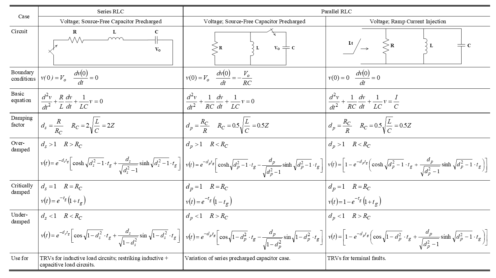 Generalized Approach to Analytical Circuit Breaker Transient Recovery ...