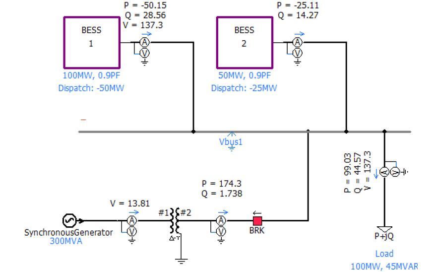 C4 - Grid forming functional specifications and verification tests for ...